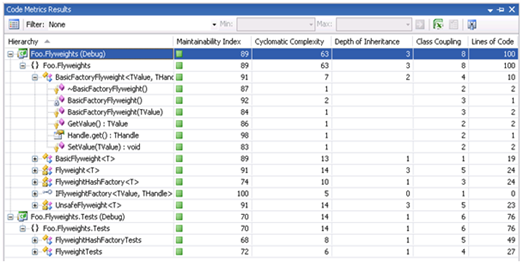Visual Studio 2008’de Kod Metrikleri ve Kod Analizi (Static and Dynamic ...